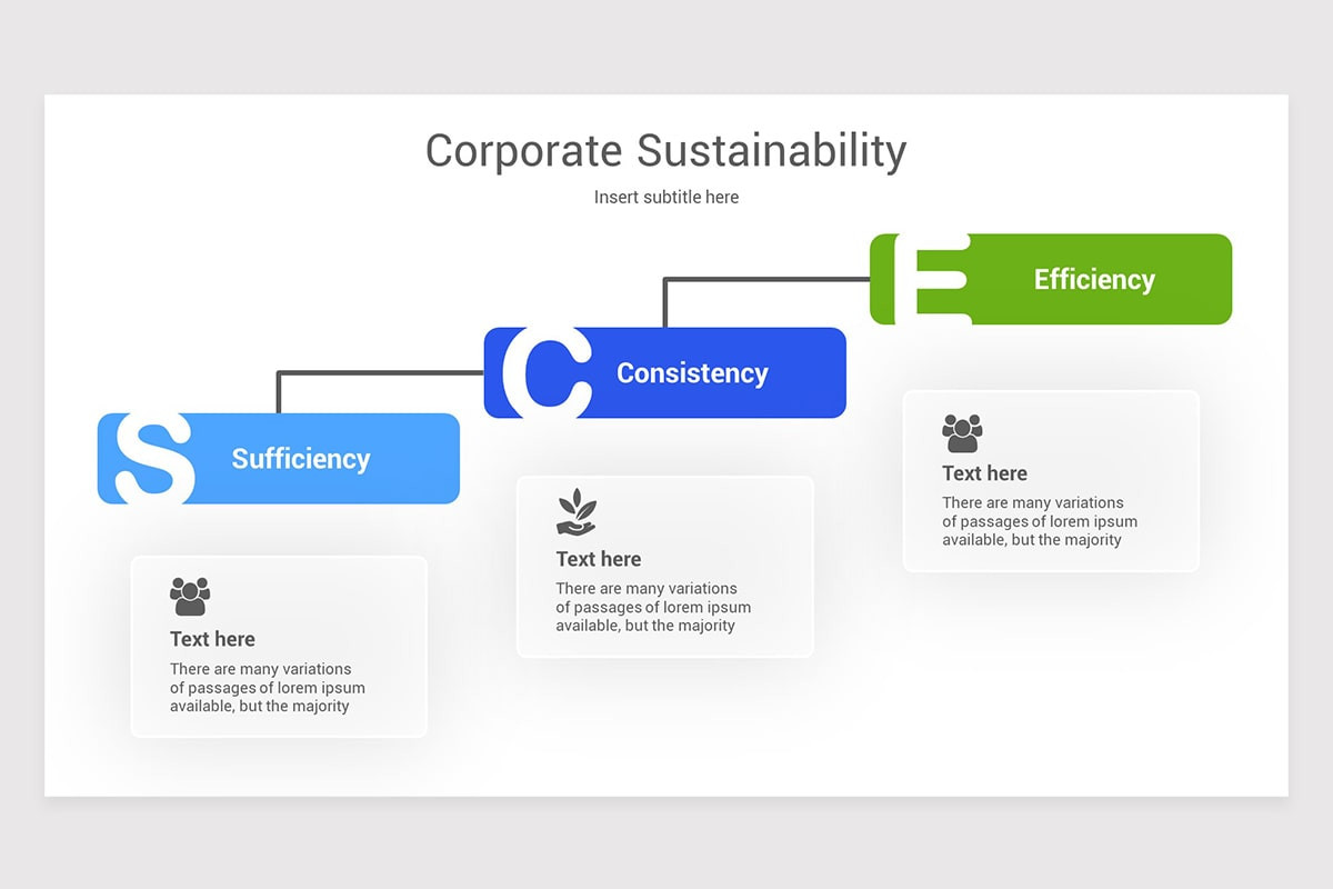 Corporate Sustainability Google Slide Template | Nulivo Market