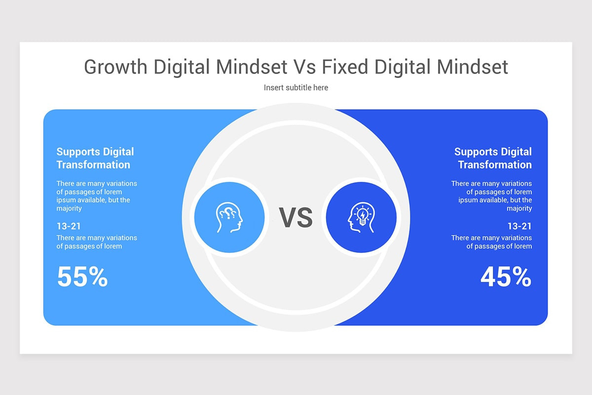 Growth Mindset PowerPoint Template | Nulivo Market