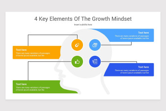 Growth Mindset PowerPoint Template | Nulivo Market
