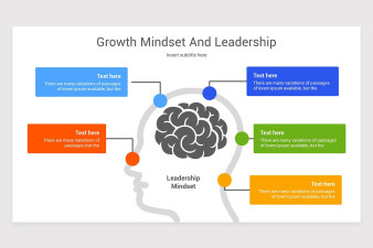 Growth Mindset PowerPoint Template | Nulivo Market