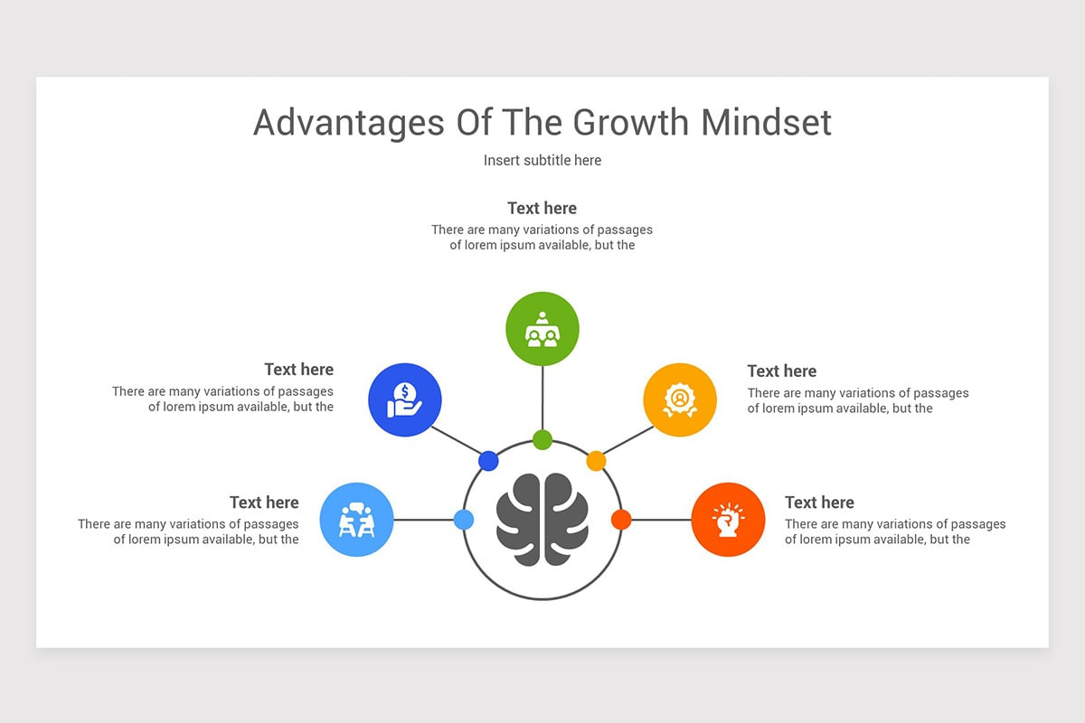Growth Mindset Keynote Template | Nulivo Market