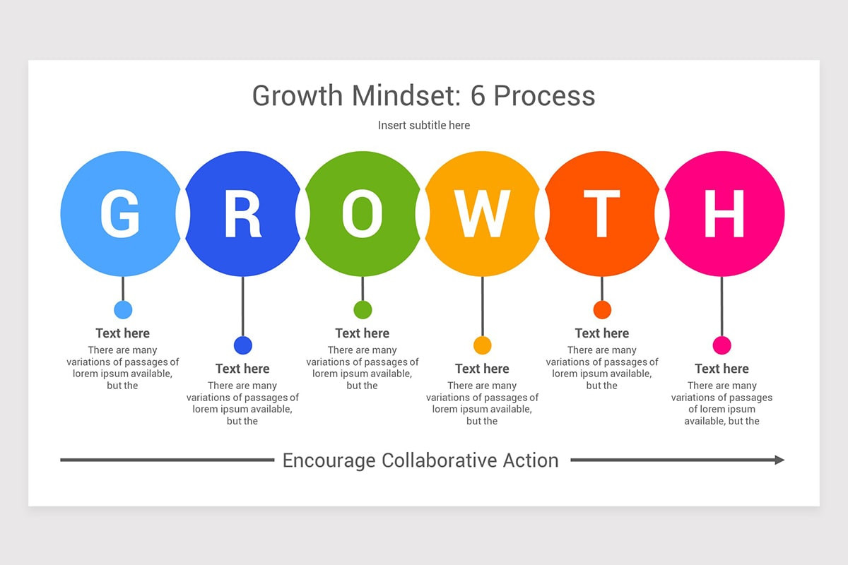 Growth Mindset Keynote Template | Nulivo Market