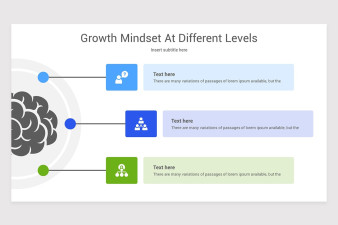 Growth Mindset Keynote Template | Nulivo Market