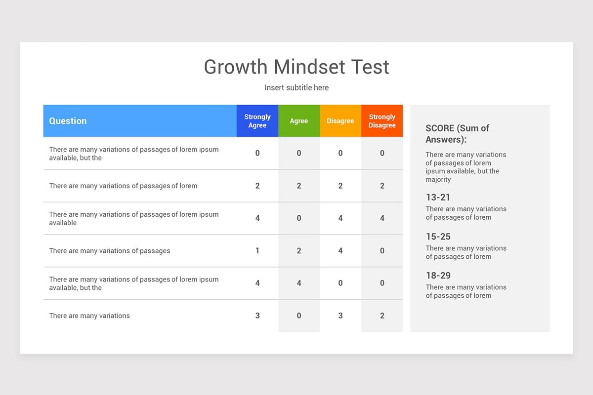 Growth Mindset Google Slide Template | Nulivo Market