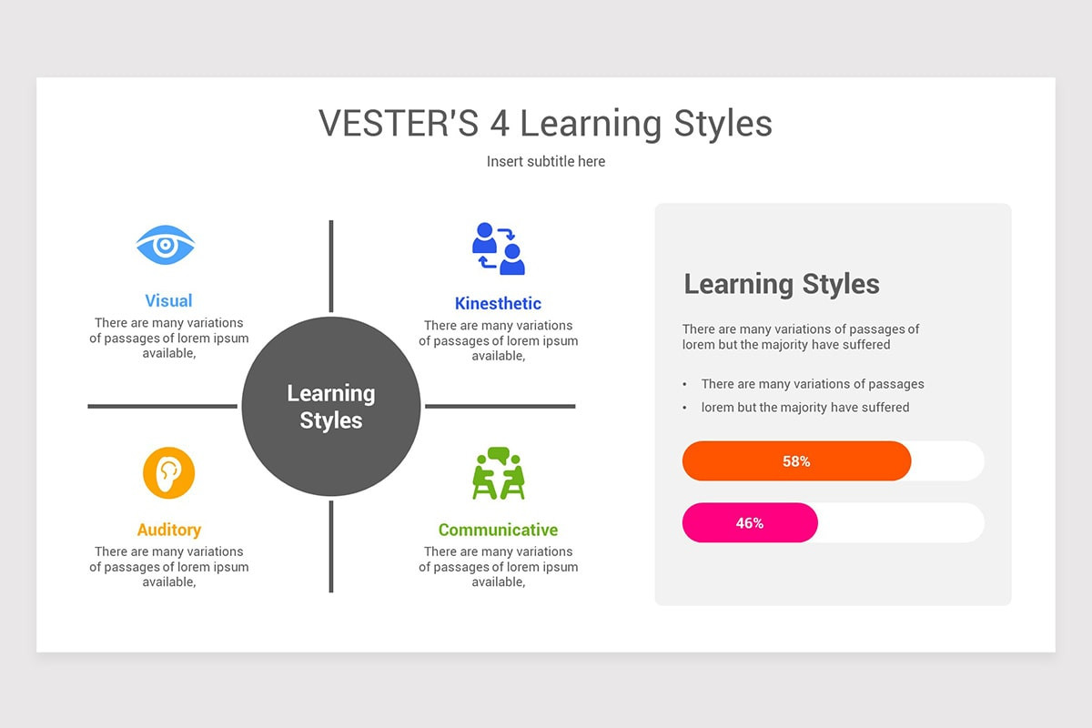 learning Styles PowerPoint Template | Nulivo Market