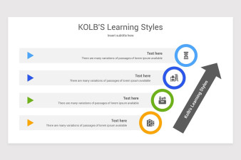 learning Styles PowerPoint Template | Nulivo Market