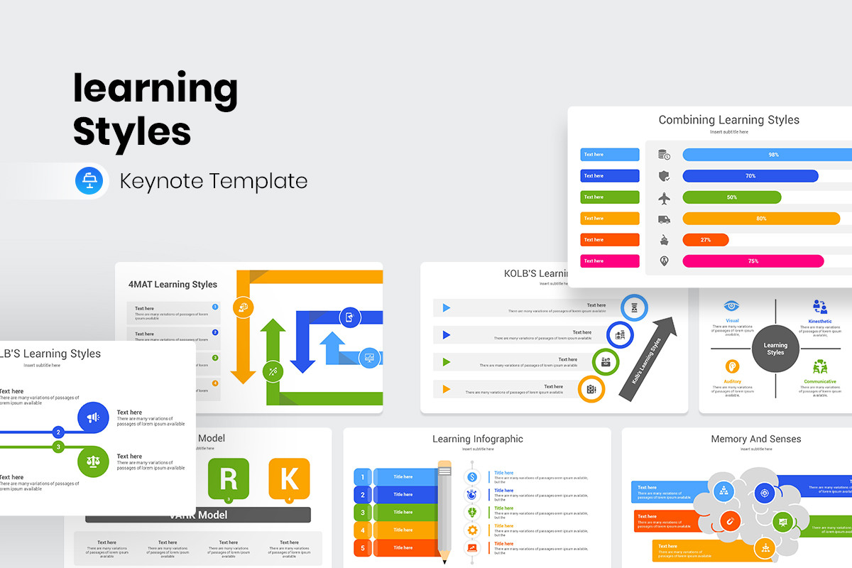 learning Styles Keynote Template | Nulivo Market