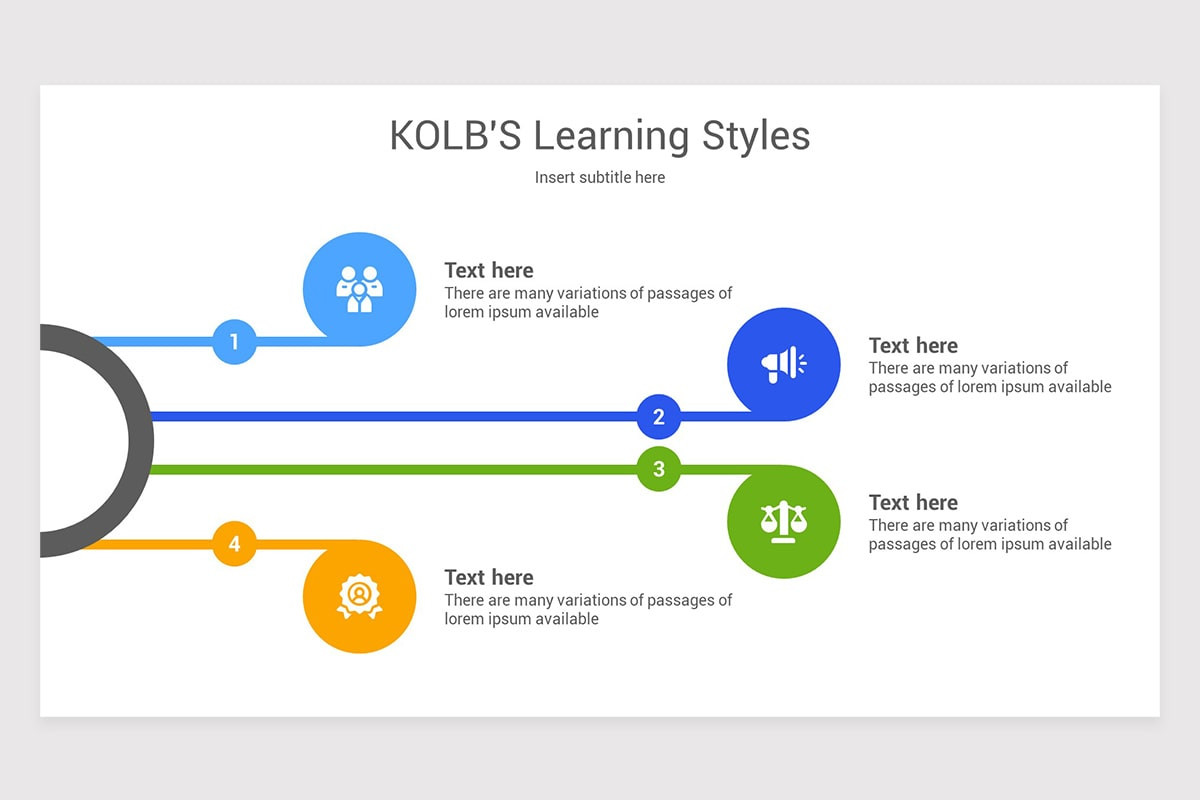 learning Styles Keynote Template | Nulivo Market