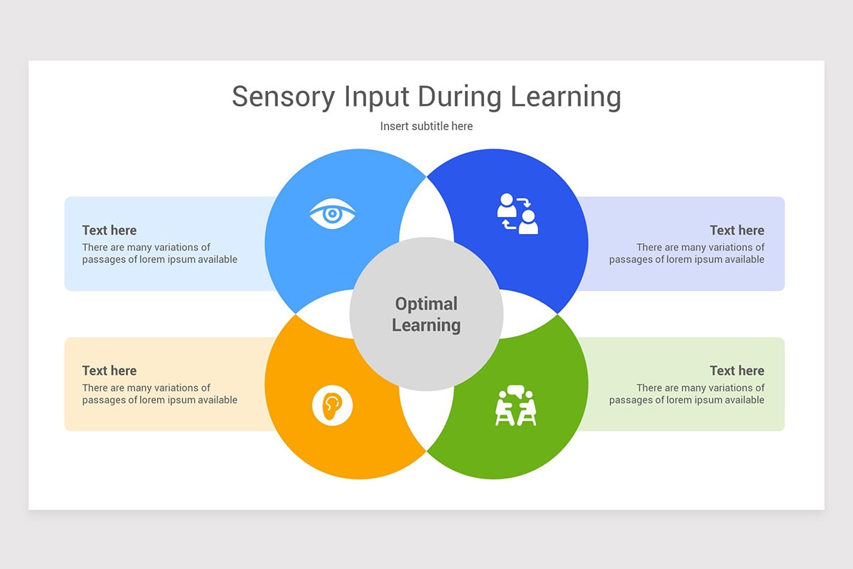 learning Styles Google Slide Template | Nulivo Market