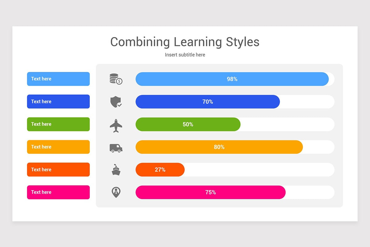 learning Styles Google Slide Template | Nulivo Market