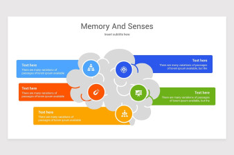 learning Styles Google Slide Template | Nulivo Market