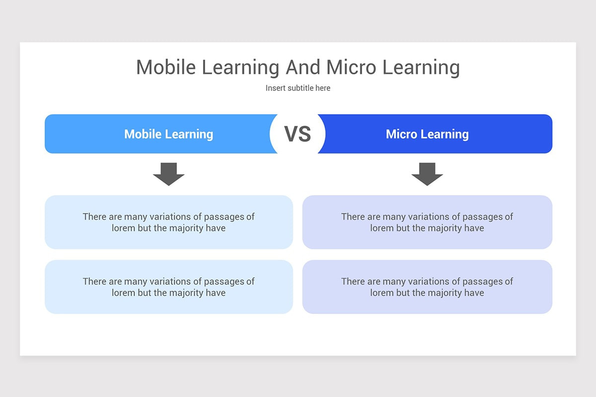 Digital learning PowerPoint Template | Nulivo Market