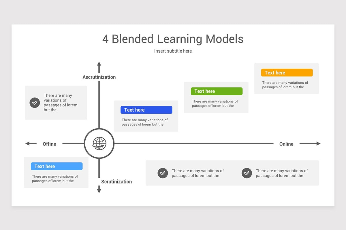 Digital learning Google Slide Template | Nulivo Market
