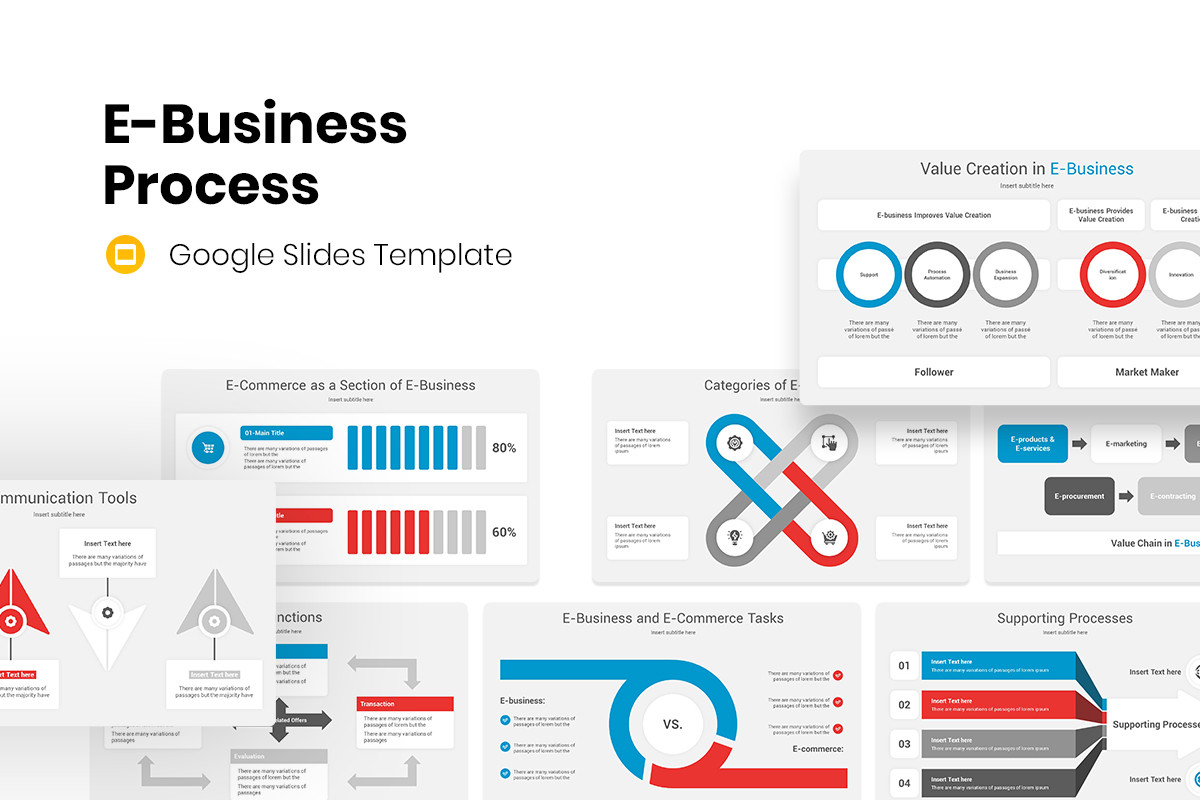 E-Business Process Google Slide Template | Nulivo Market