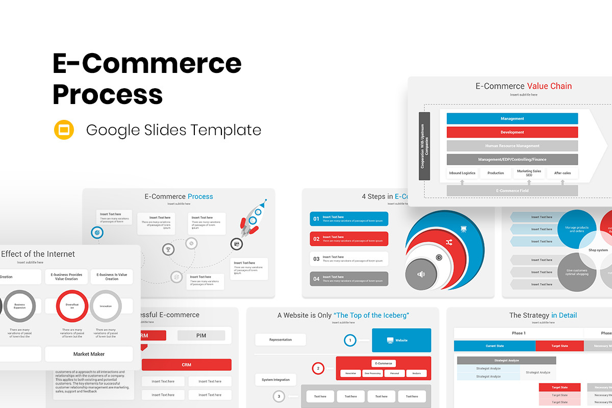 E-Commerce Process Google Slide Template | Nulivo Market