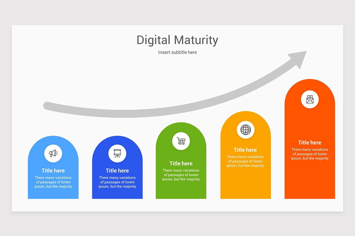 Transformation Strategies PowerPoint Template | Nulivo Market