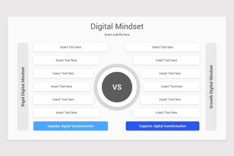 Digital Leader PowerPoint Template | Nulivo Market