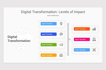 Digital Leader PowerPoint Template | Nulivo Market