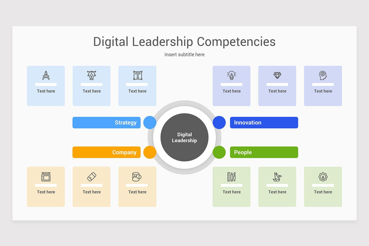 Digital Leader Google Slide Template | Nulivo Market