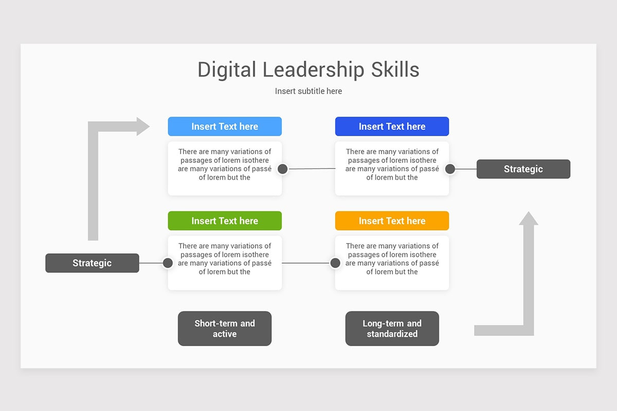 Digital Leader Google Slide Template | Nulivo Market