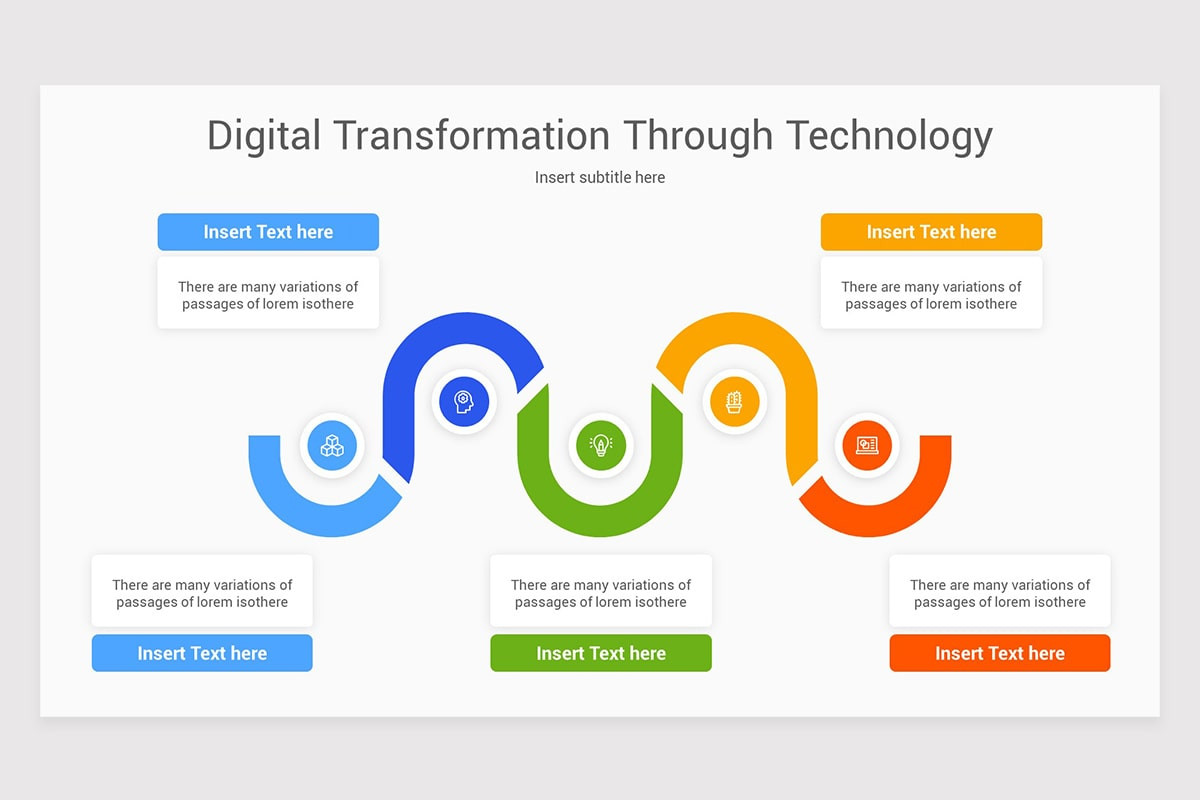 Digital Technologies Keynote Template | Nulivo Market