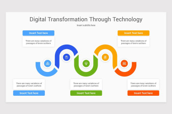 Digital Technologies Google Slide Template | Nulivo Market