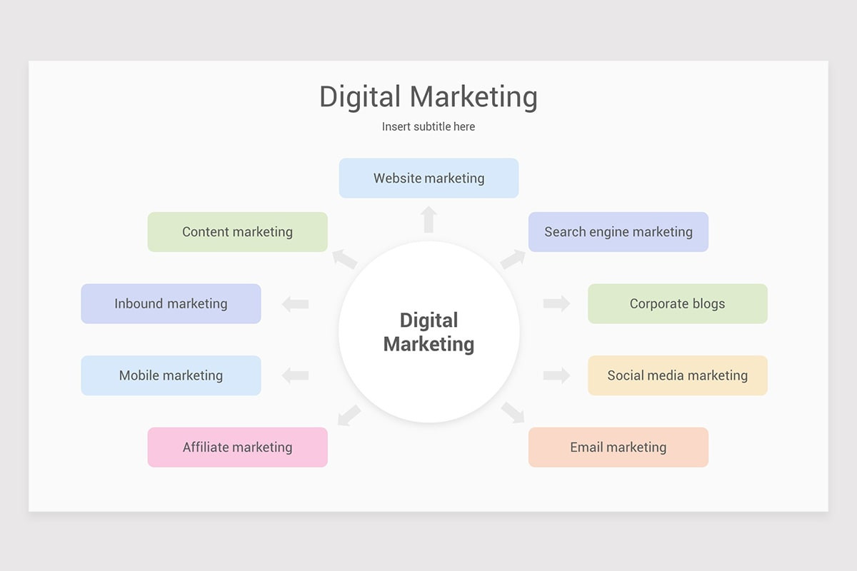 Digital Tools PowerPoint Template | Nulivo Market