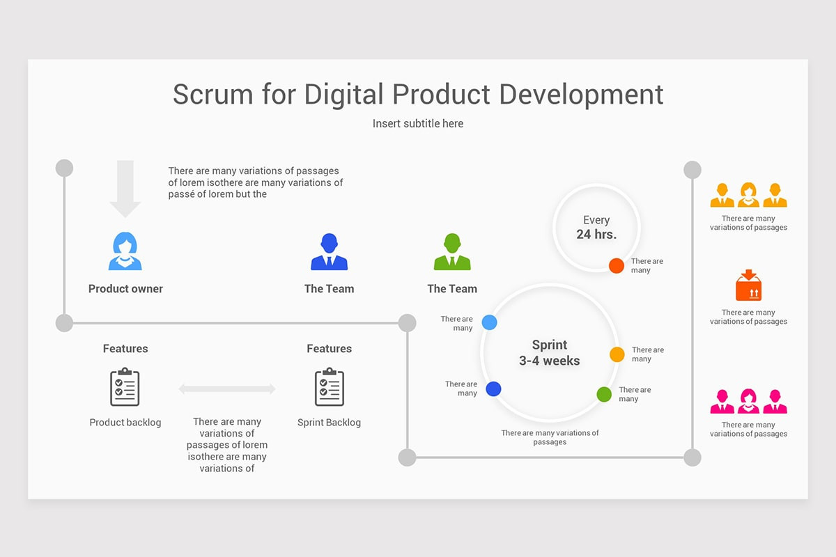 Digital Tools PowerPoint Template | Nulivo Market