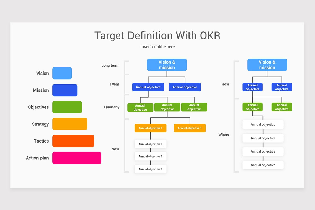 Digital Tools Google Slide Template | Nulivo Market