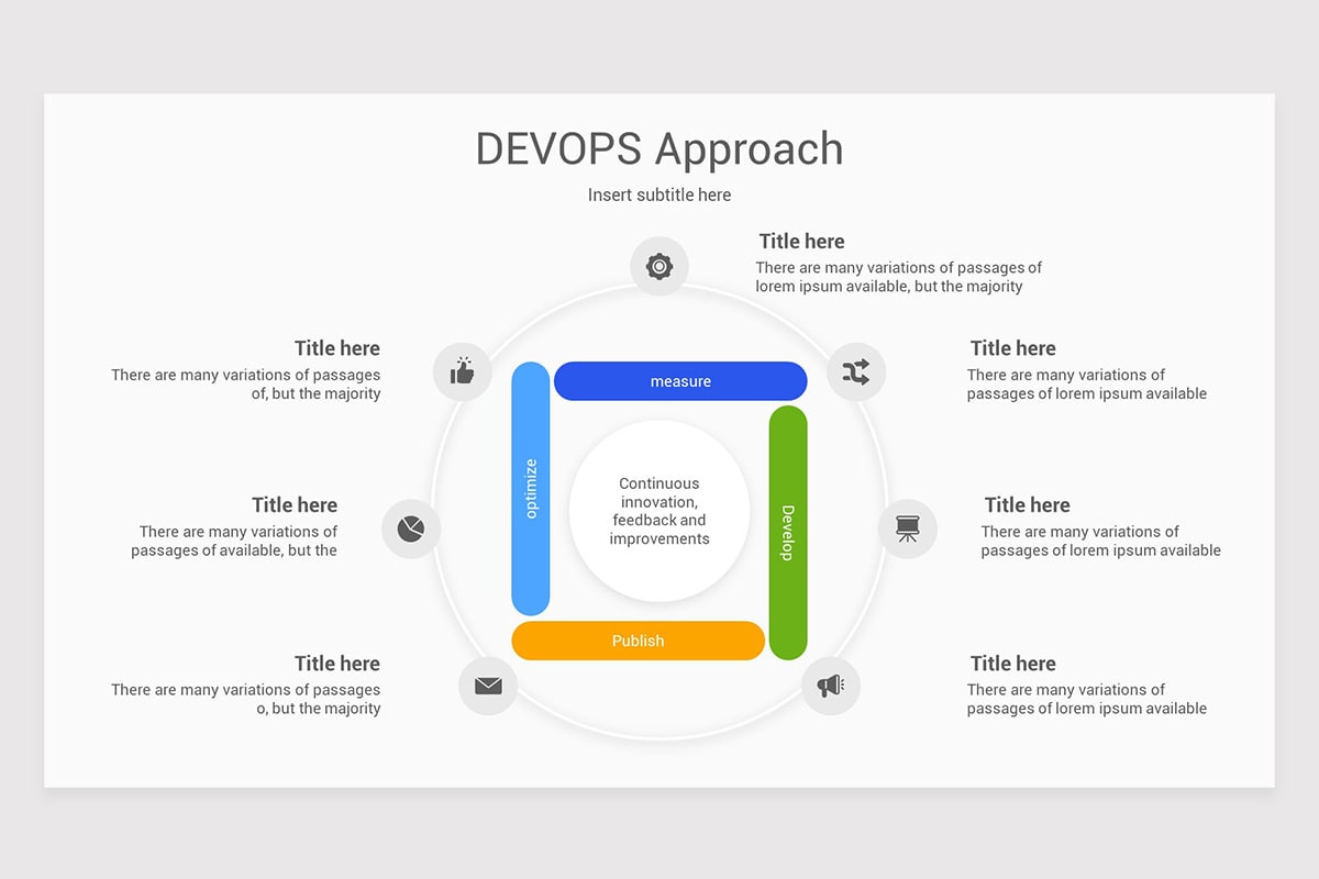 Digital Tools Google Slide Template | Nulivo Market