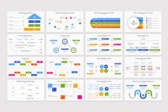 Digital Transformation Google Slide Template | Nulivo Market