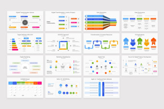 Digital Transformation Google Slide Template | Nulivo Market