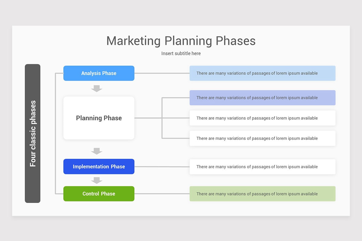 Marketing Basics PowerPoint Template | Nulivo Market