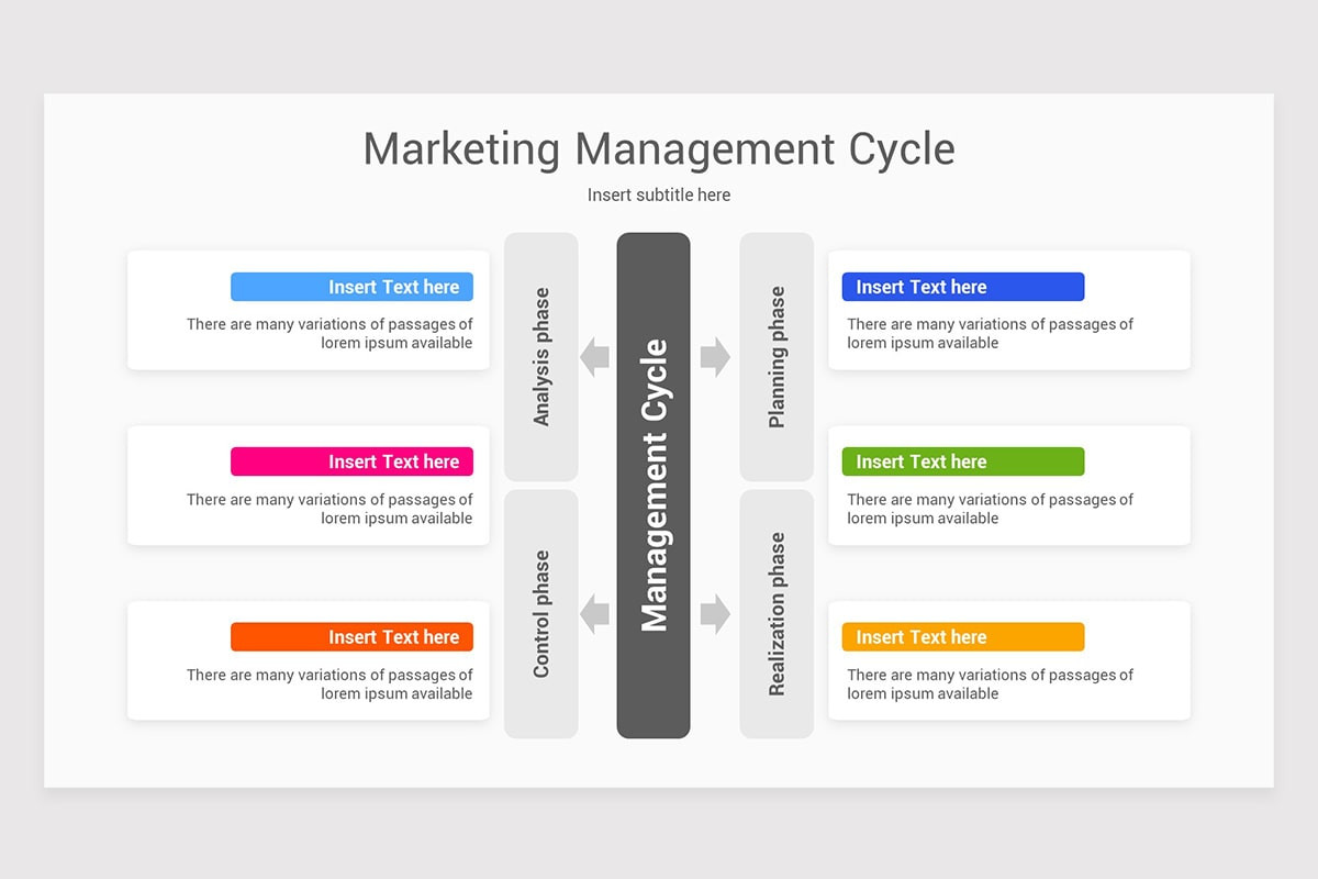 Marketing Basics Google Slide Template | Nulivo Market