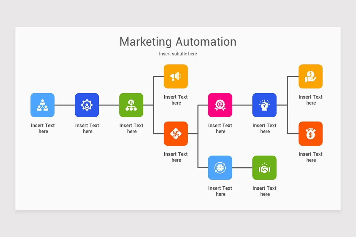 Marketing Strategies PowerPoint Template | Nulivo Market