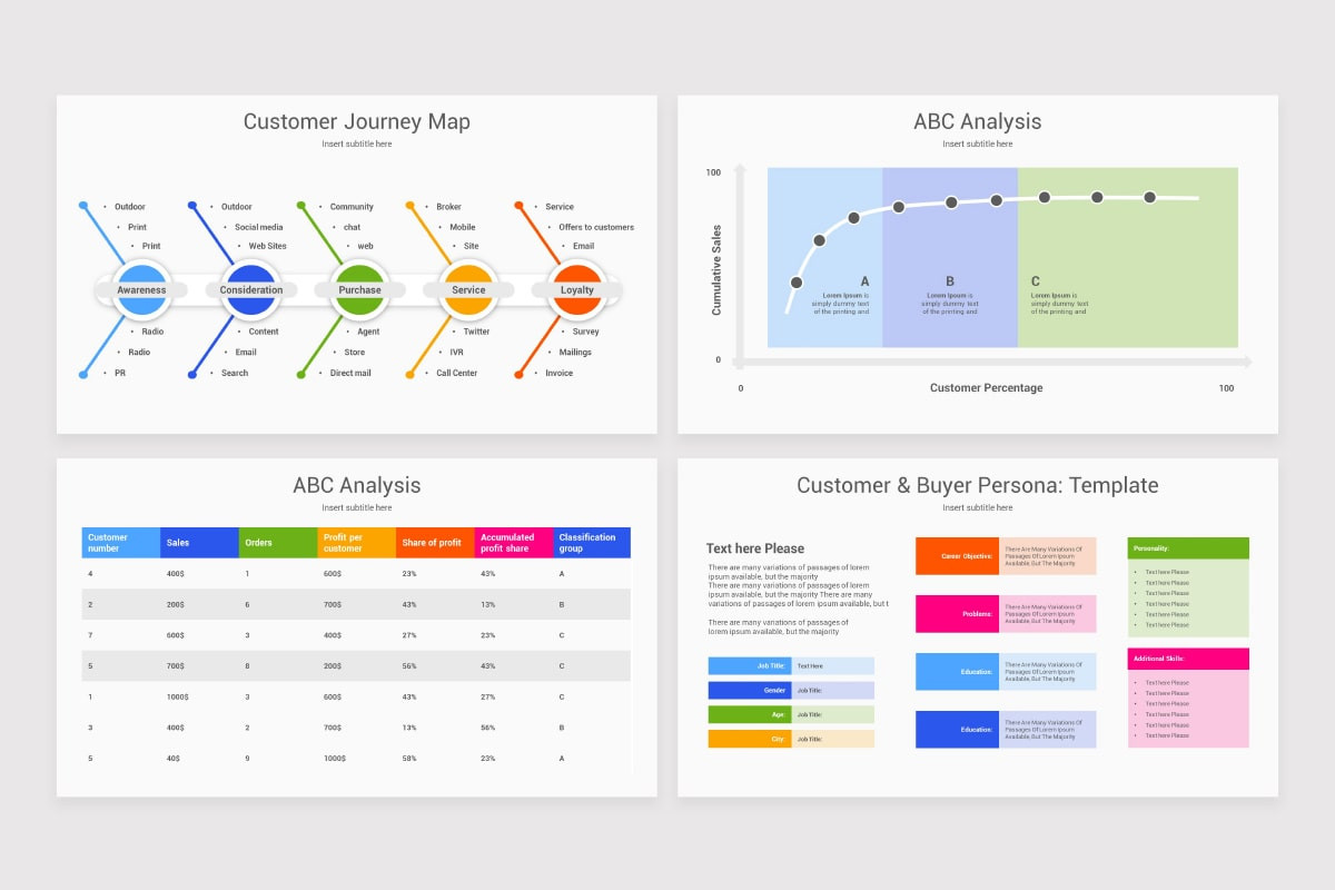 Customer Management PowerPoint Template | Nulivo Market