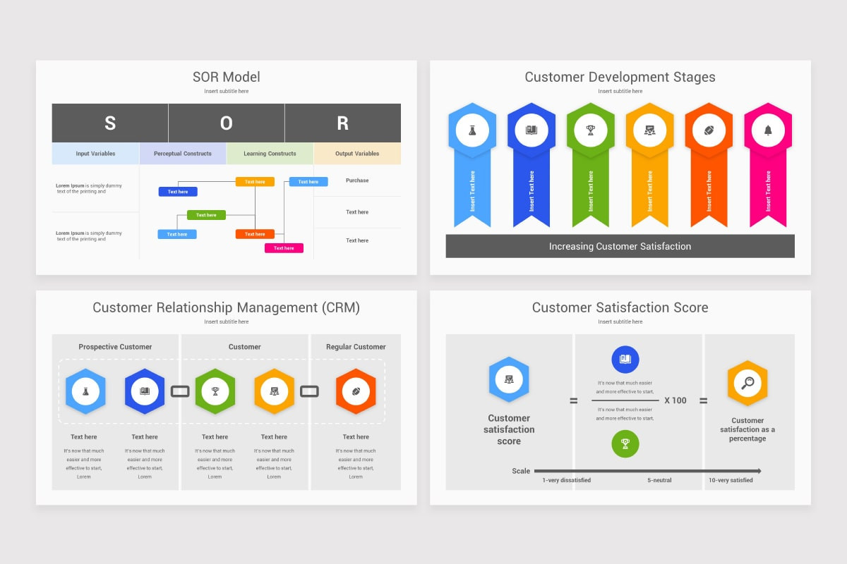 Customer Management PowerPoint Template | Nulivo Market