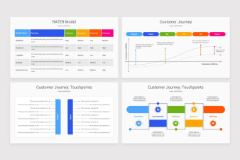 Customer Management PowerPoint Template | Nulivo Market