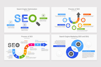 Search Engine Optimization PowerPoint Template | Nulivo Market