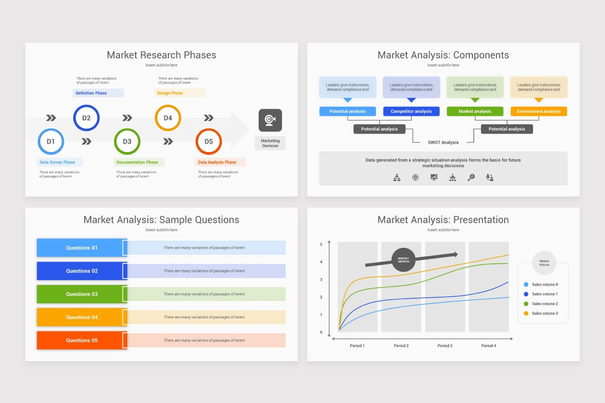 Market Competition PowerPoint Template | Nulivo Market