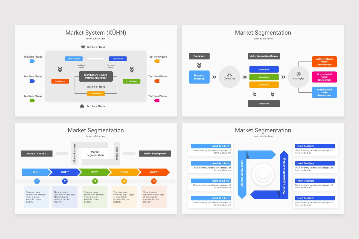 Market Competition PowerPoint Template | Nulivo Market