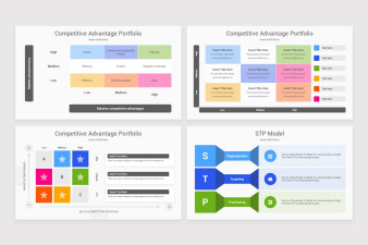 Market Competition PowerPoint Template | Nulivo Market