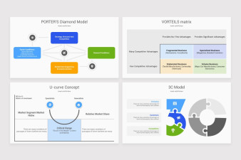 Market Competition PowerPoint Template | Nulivo Market