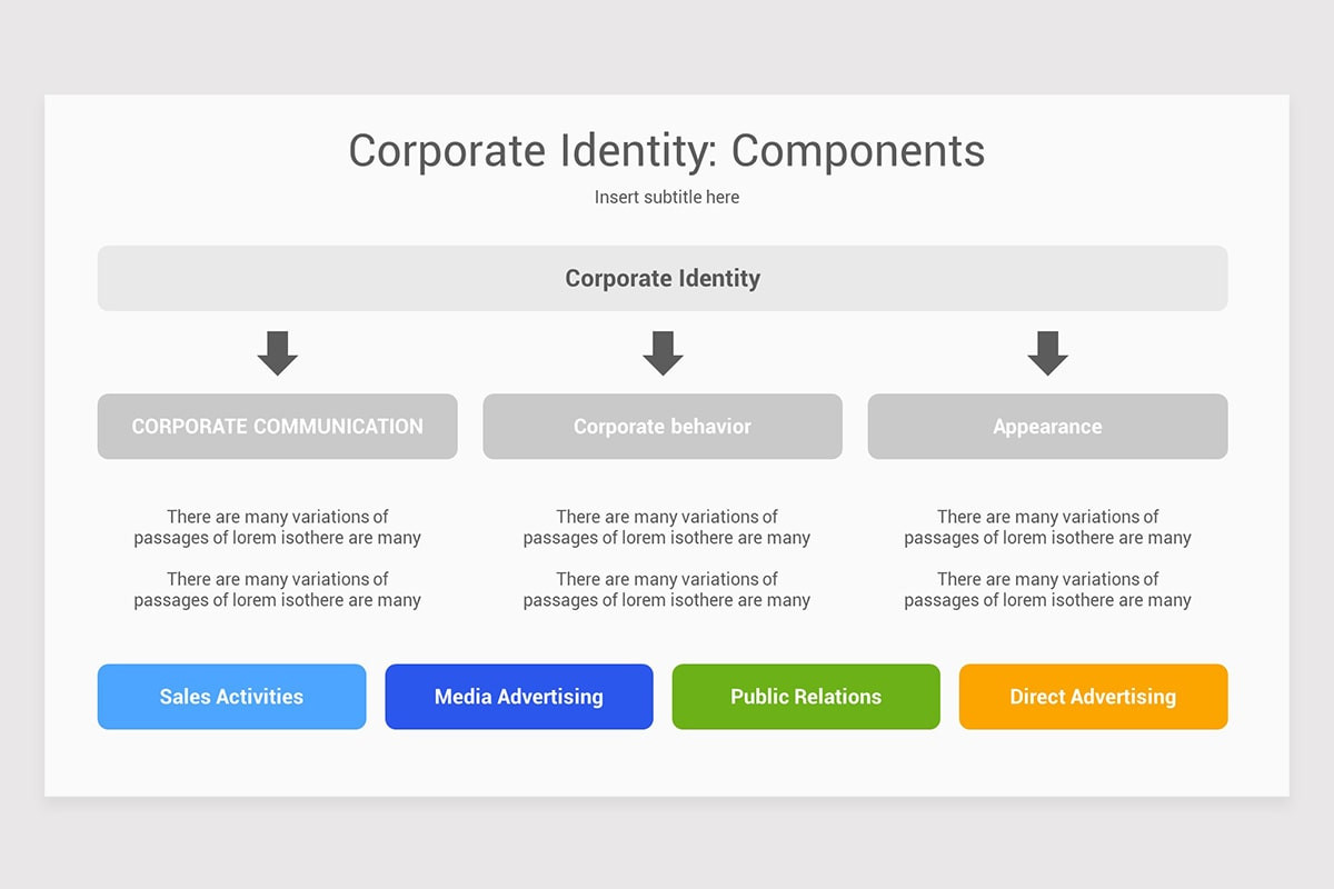 Corporate Identity Google slide Template | Nulivo Market