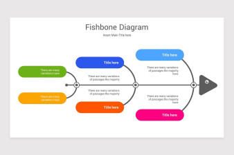 Fishbone Infographic PowerPoint template | Nulivo Market