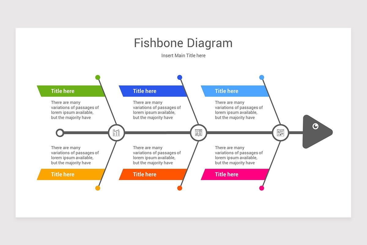 Fishbone Infographic Google Slide template | Nulivo Market
