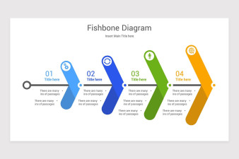 Fishbone Infographic Google Slide template | Nulivo Market