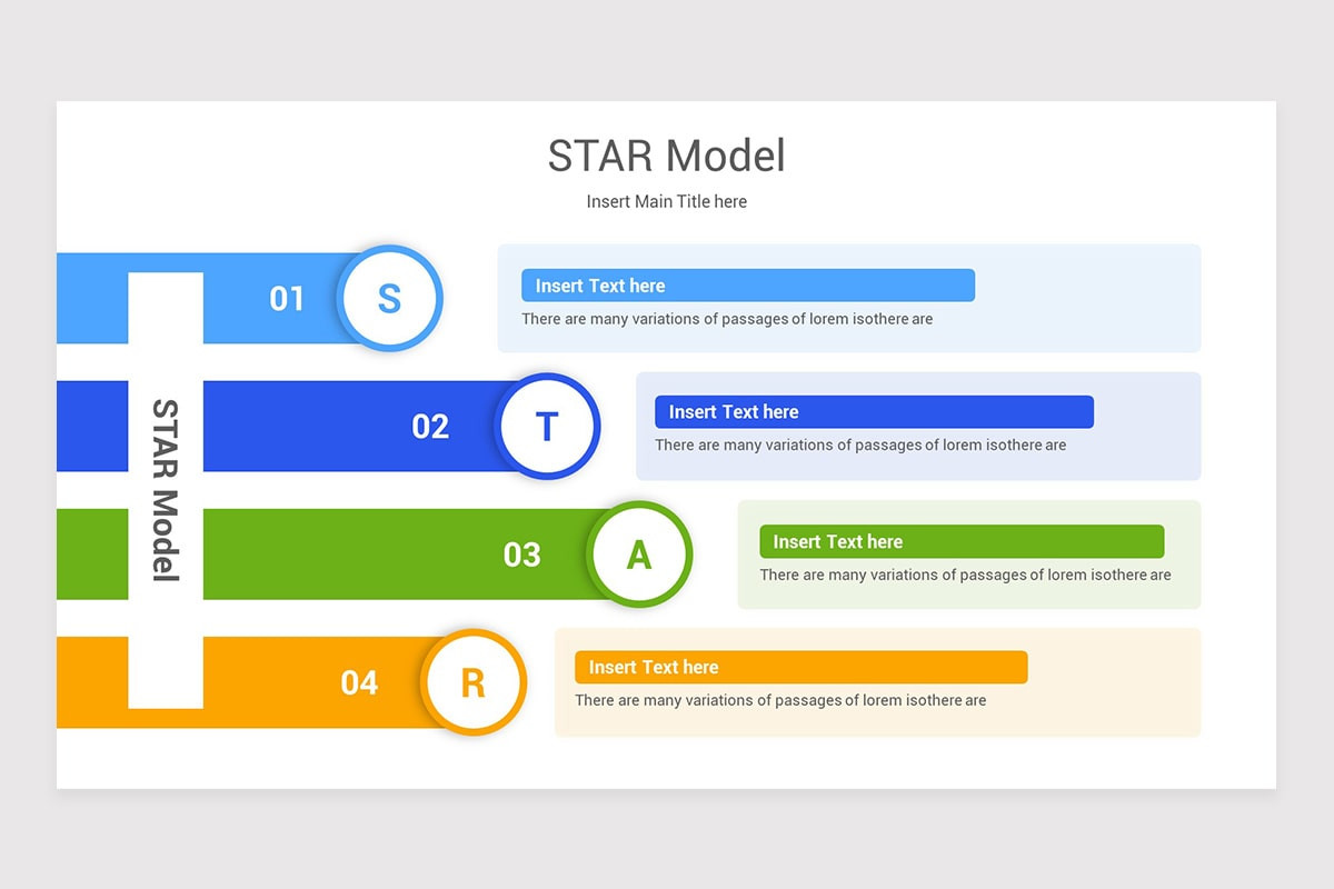 STAR Model PowerPoint Template | Nulivo Market