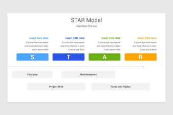 STAR Model PowerPoint Template | Nulivo Market