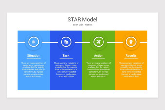 STAR Model PowerPoint Template | Nulivo Market